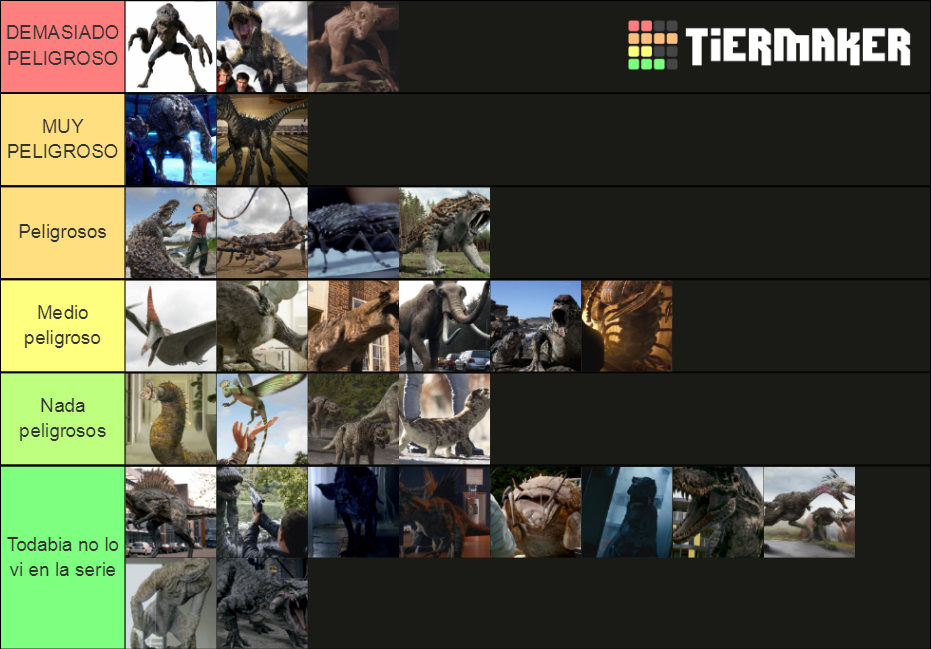 Primeval Creatures Tier List (Community Rankings) - TierMaker