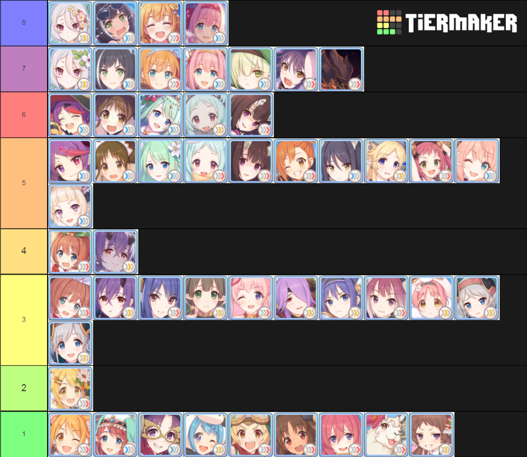 Wallpapers Hd Princess Connect Redive Tier List Anime