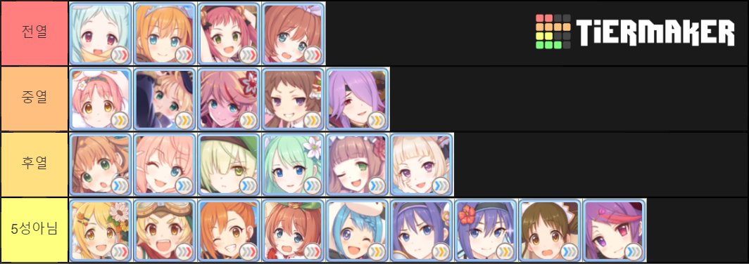 Princess Connect Tier List (Community Rankings) - TierMaker