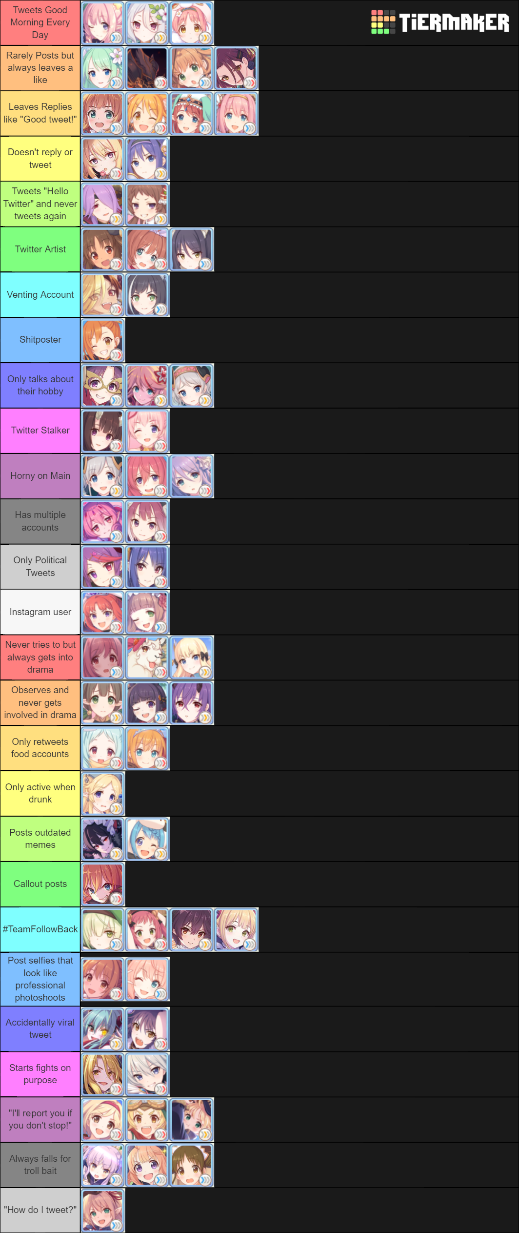Princess Connect Waifu Tier List (Community Rankings) - TierMaker