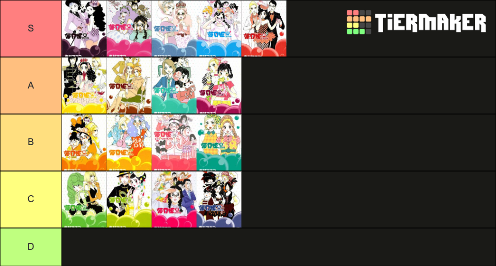 Princess Jellyfish Manga Covers Tier List (Community Rankings) - TierMaker