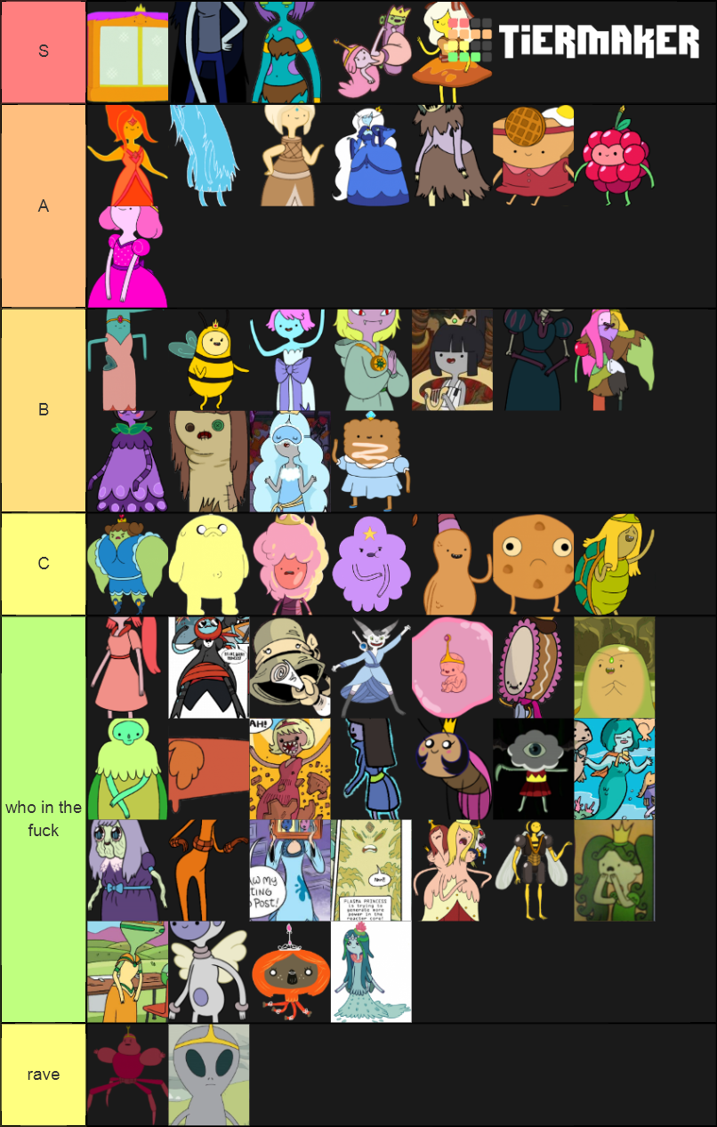 princesses Adventure Time Tier List (Community Rankings) - TierMaker