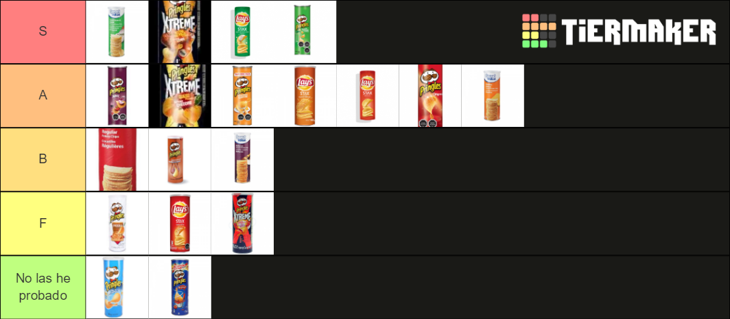 Pringles Tier List (Community Rankings) - TierMaker