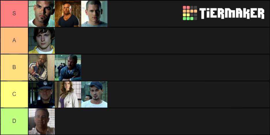 Prison Break Tier List (Community Rankings) - TierMaker
