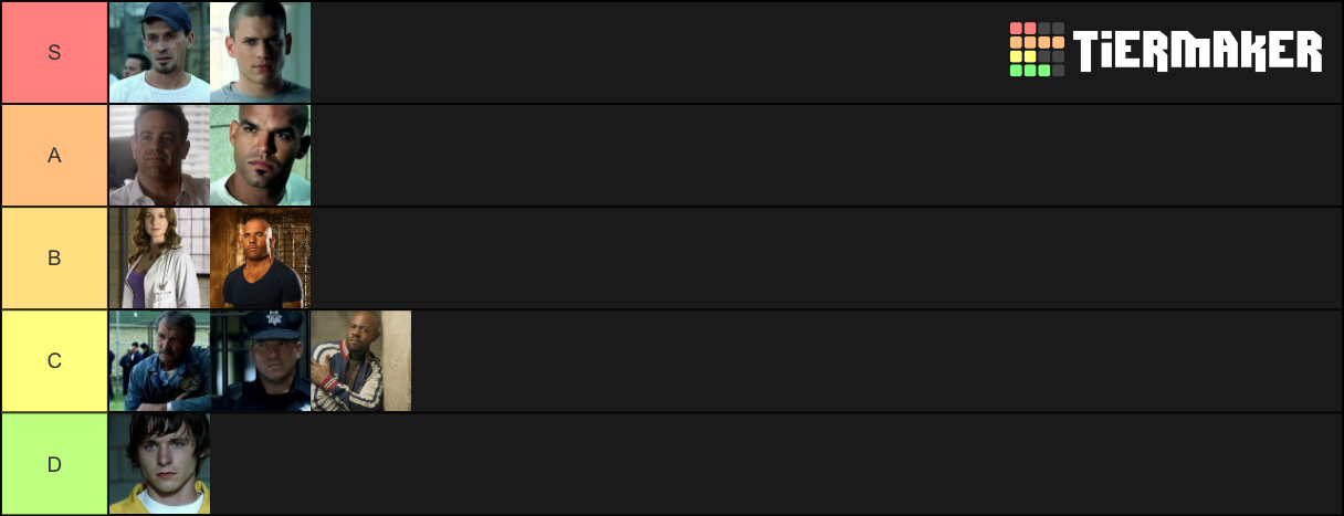 Prison Break Tier List (Community Rankings) - TierMaker