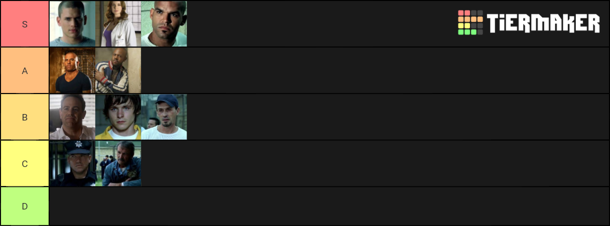 Prison Break Tier List (Community Rankings) - TierMaker