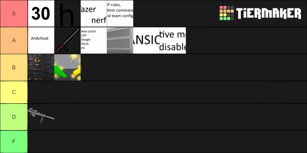 Prison Life Update Ideas Tier List (Community Rankings) - TierMaker