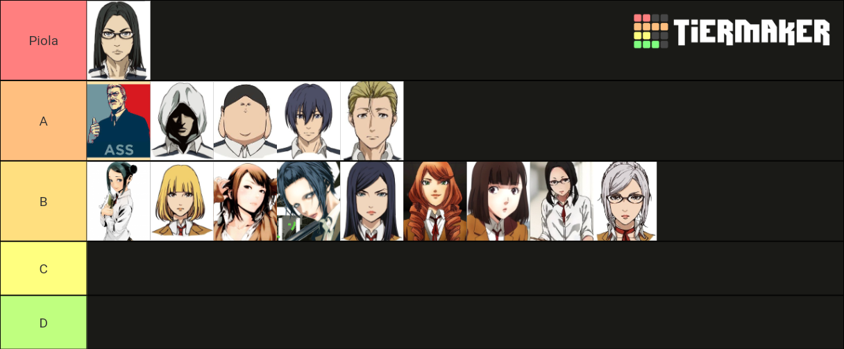 Prison School characters Tier List (Community Rankings) - TierMaker