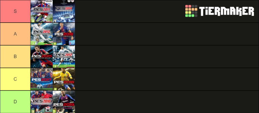 Pro Evolution Soccer - PES (2009-2019) Tier List (Community Rankings ...