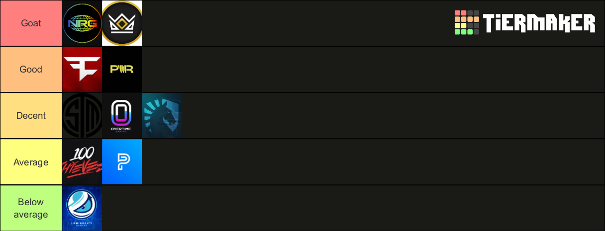 Pro fortnite esports team I know Tier List (Community Rankings) - TierMaker