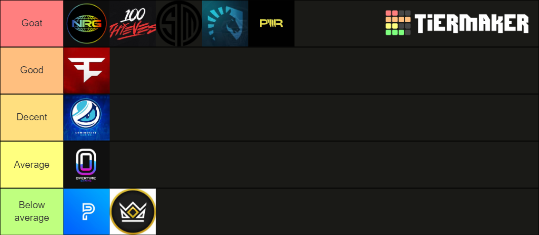 Pro fortnite esports team I know Tier List (Community Rankings) - TierMaker