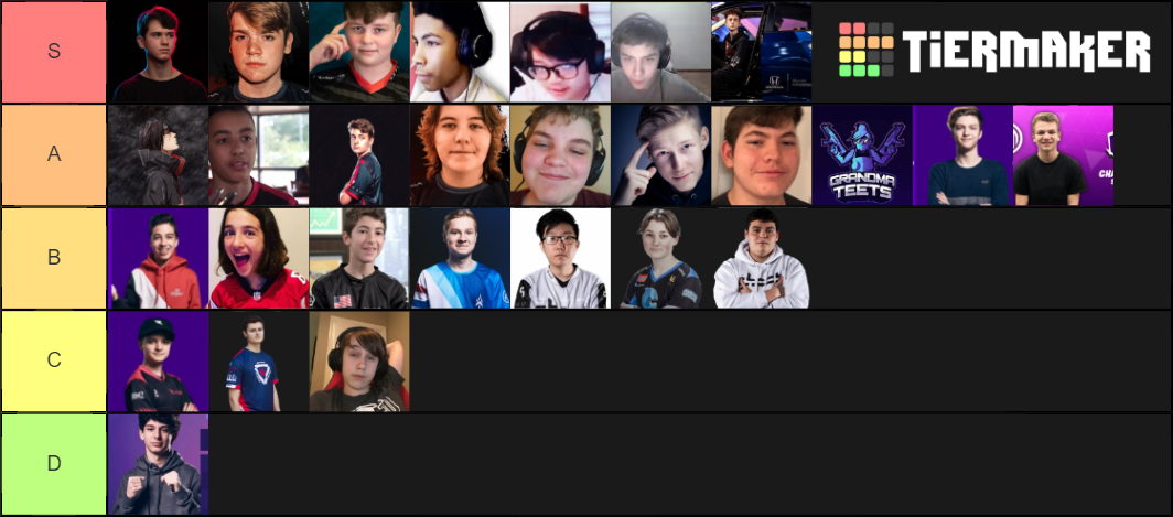 Pro Fortnite Players teir list Tier List (Community Rankings) - TierMaker