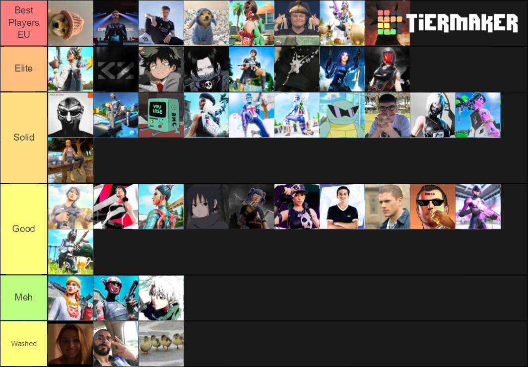 Pro Players EU Fortnite Tier List (Community Rankings) - TierMaker