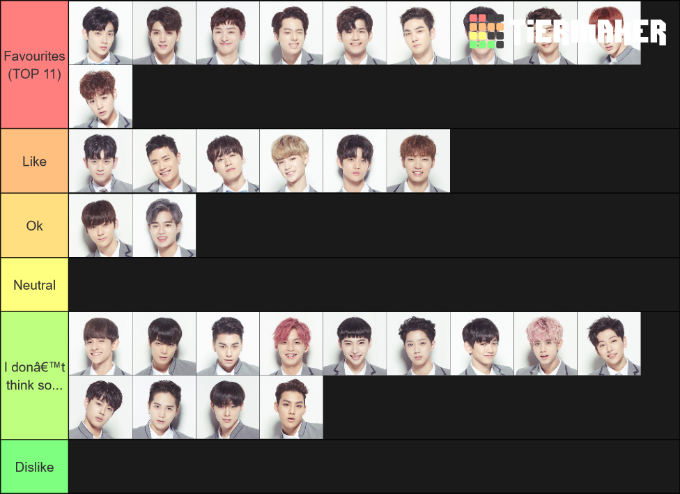 Produce 101 Season 2 Tier List (Community Rankings) - TierMaker