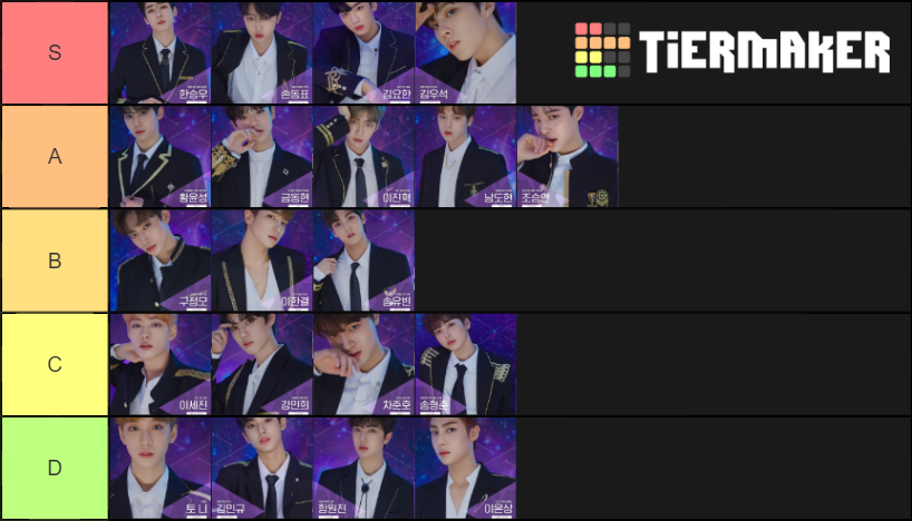 produce x 101 rank20 Tier List (Community Rankings) - TierMaker