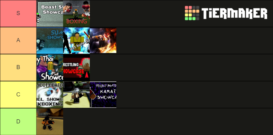 Project Beatdown Style Tier List (Community Rankings) - TierMaker