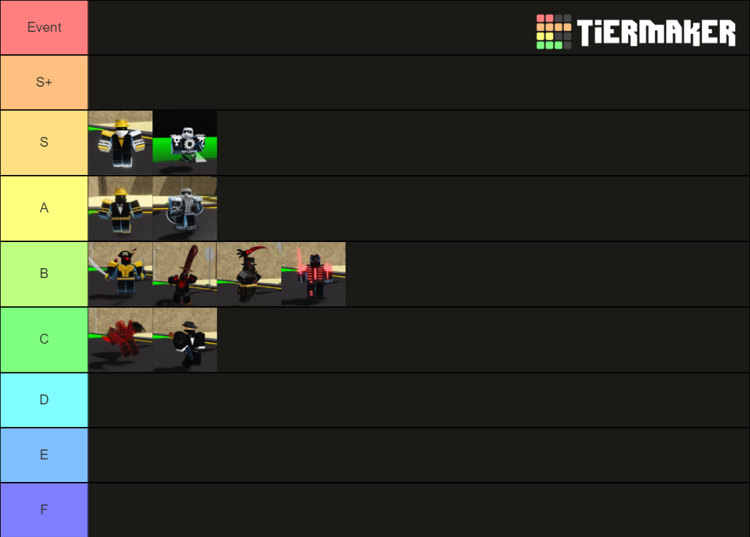 Project: Bizarre Stands Tier List (Community Rankings) - TierMaker