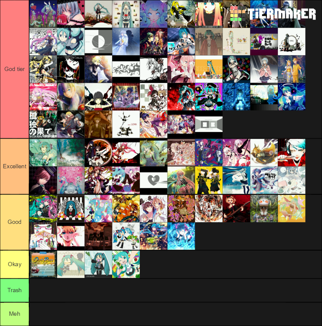 Project Diva Future Tone Songs/Charts Tier List (Community Rankings ...