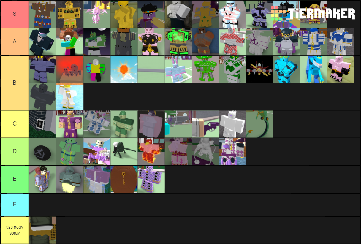 Project Jojo Stands Tier List Community Rankings Tiermaker