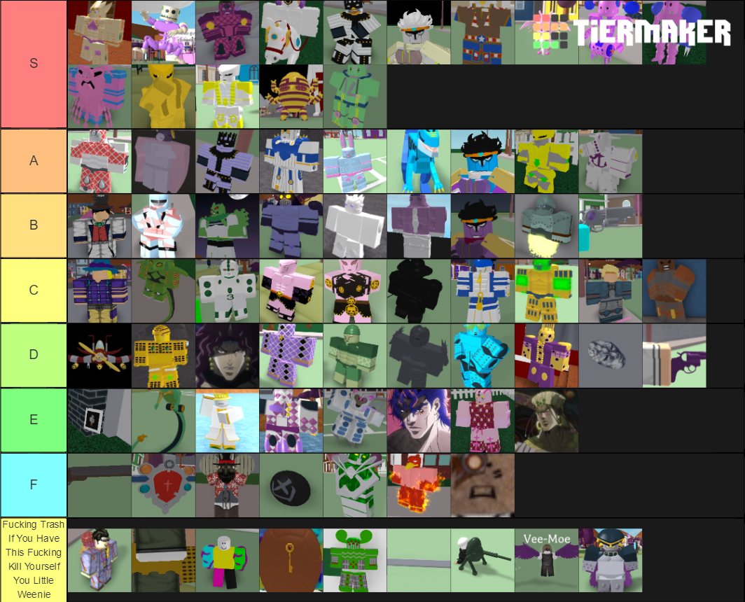 Project Jojo Standsspecs Tier List Community Rankings Tiermaker
