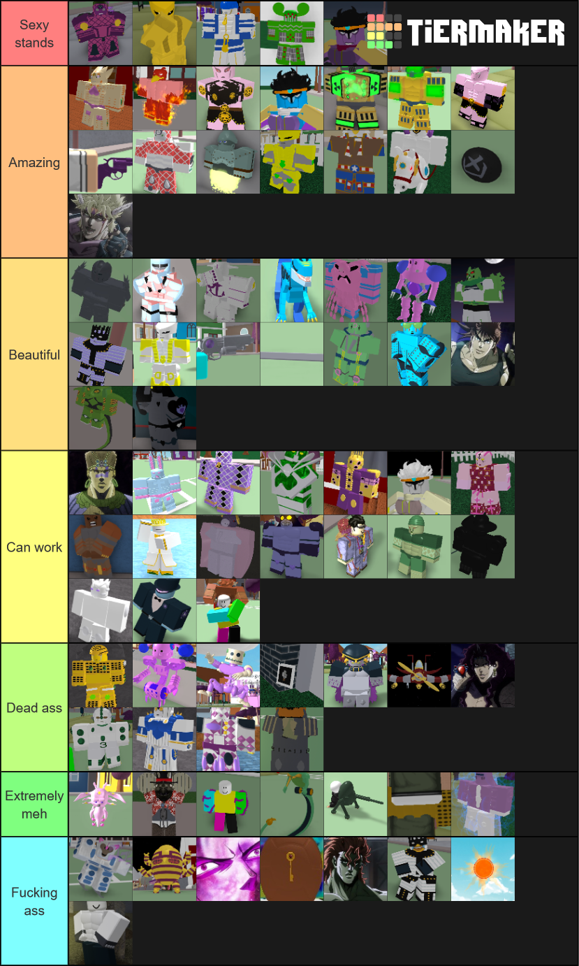 Project JoJo Tier List (Community Rankings) - TierMaker