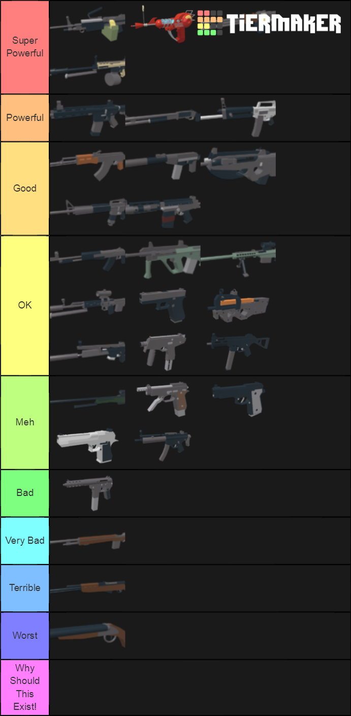 Project Lazarus Guns Rating! Tier List (Community Rankings) - TierMaker