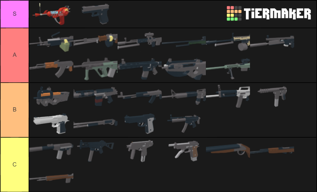 Project Lazarus weapons Tier List (Community Rankings) - TierMaker