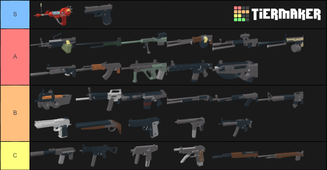 Project Lazarus weapons Tier List (Community Rankings) - TierMaker