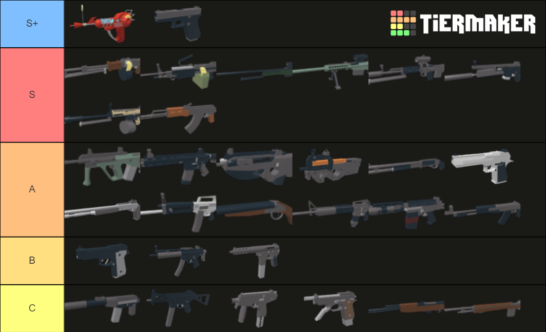 Project Lazarus weapons Tier List (Community Rankings) - TierMaker