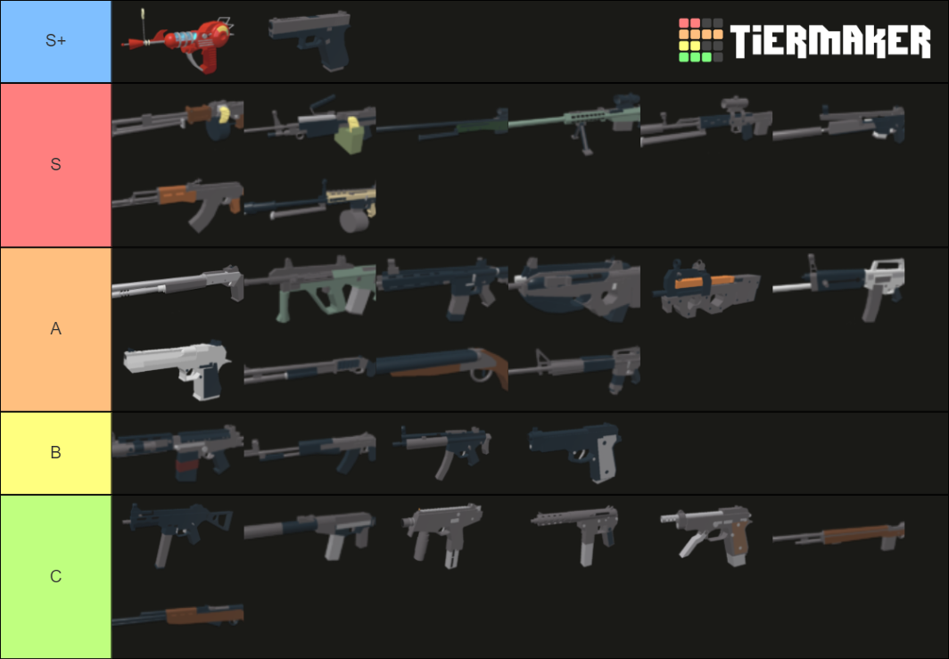 Project Lazarus weapons Tier List (Community Rankings) - TierMaker