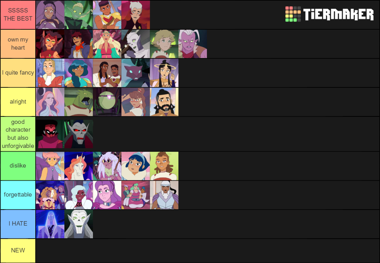 proper she-ra characters Tier List (Community Rankings) - TierMaker