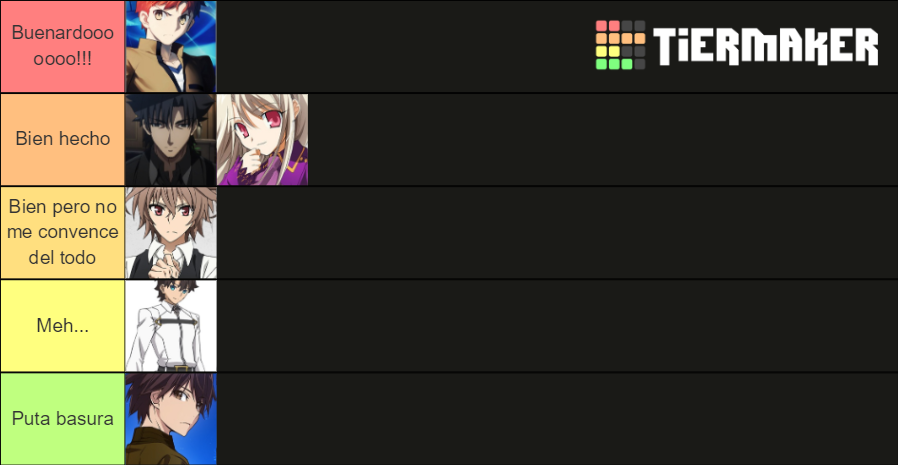 Protagonistas Fate Tier List (Community Rankings) - TierMaker