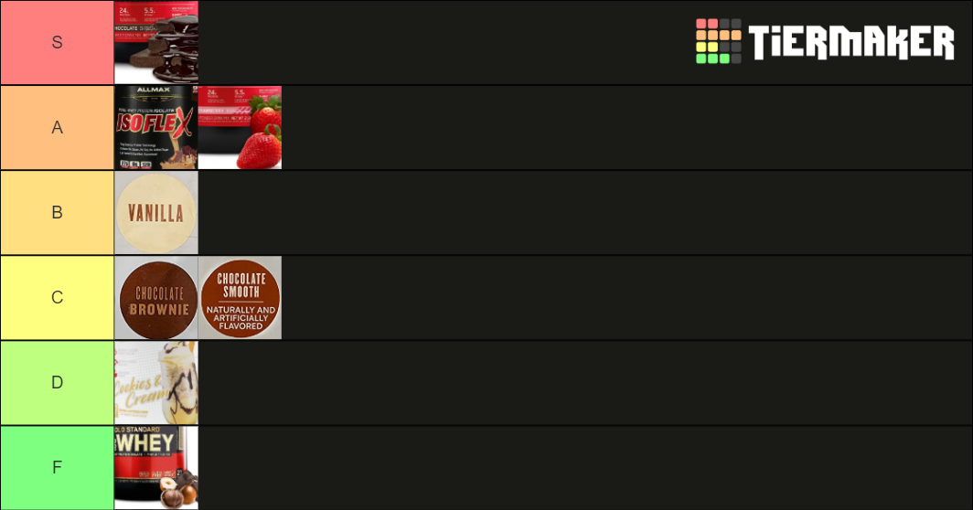 Protein Shakes Tier List (Community Rankings) - TierMaker