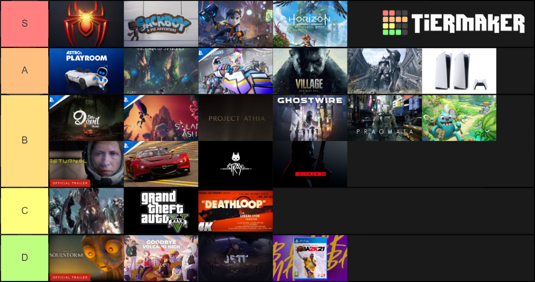 PS5: The Future of Gaming (v.2) Tier List (Community Rankings) - TierMaker