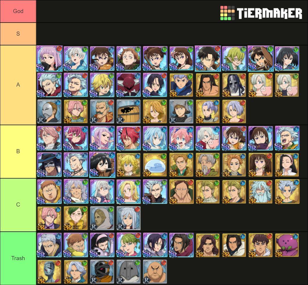 PSL's Tier List (Community Rankings) - TierMaker