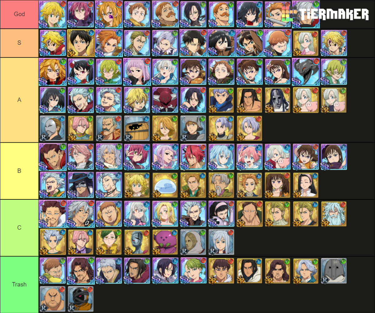 PSL's Tier List (Community Rankings) - TierMaker