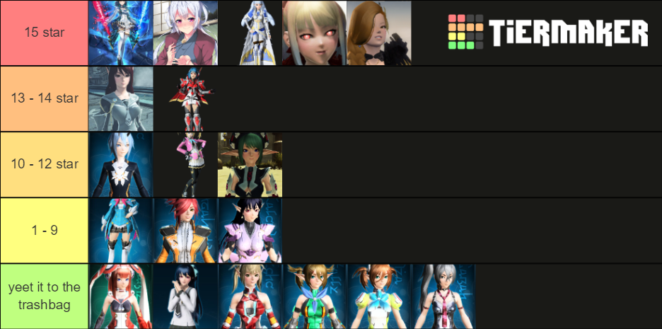 PSO2 waifus Tier List (Community Rankings) - TierMaker