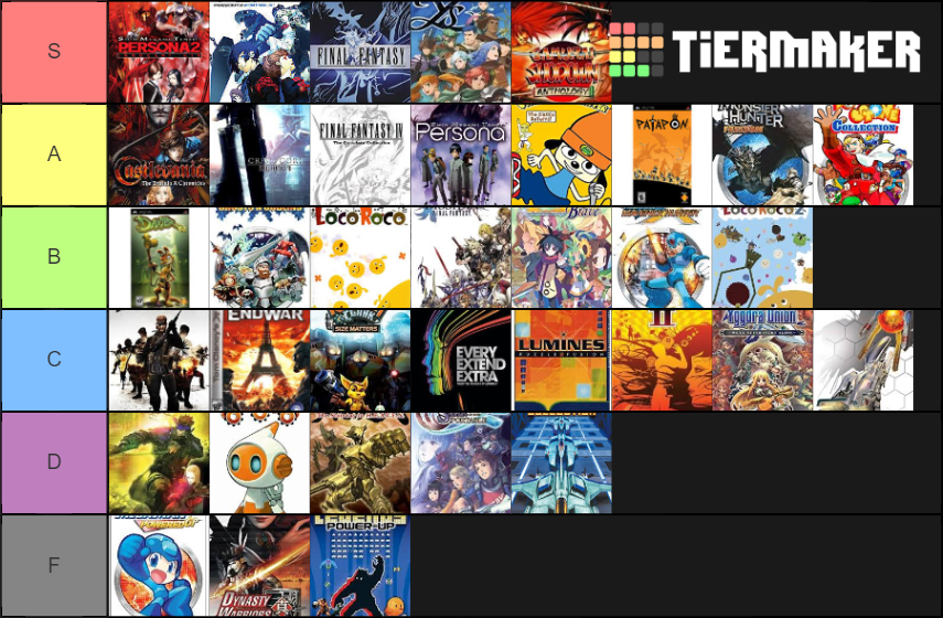 PSP Games Tier List (Community Rankings) - TierMaker