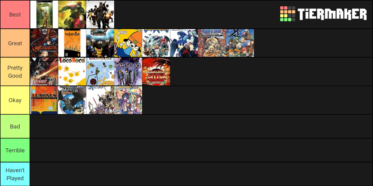 PSP Games Tier List (Community Rankings) - TierMaker