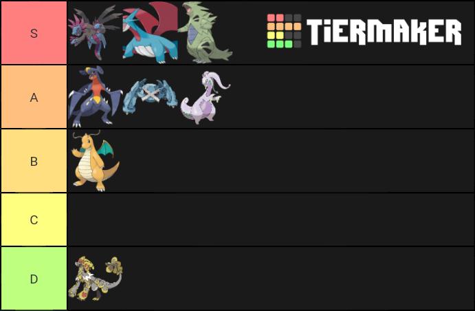 Psuedo Legendary Pokemon Tier List (Community Rankings) - TierMaker