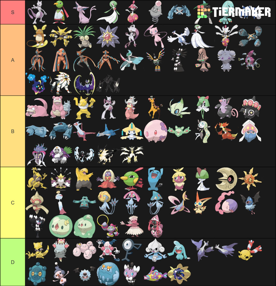Psychic-Type Pokemon Tier List (Community Rankings) - TierMaker
