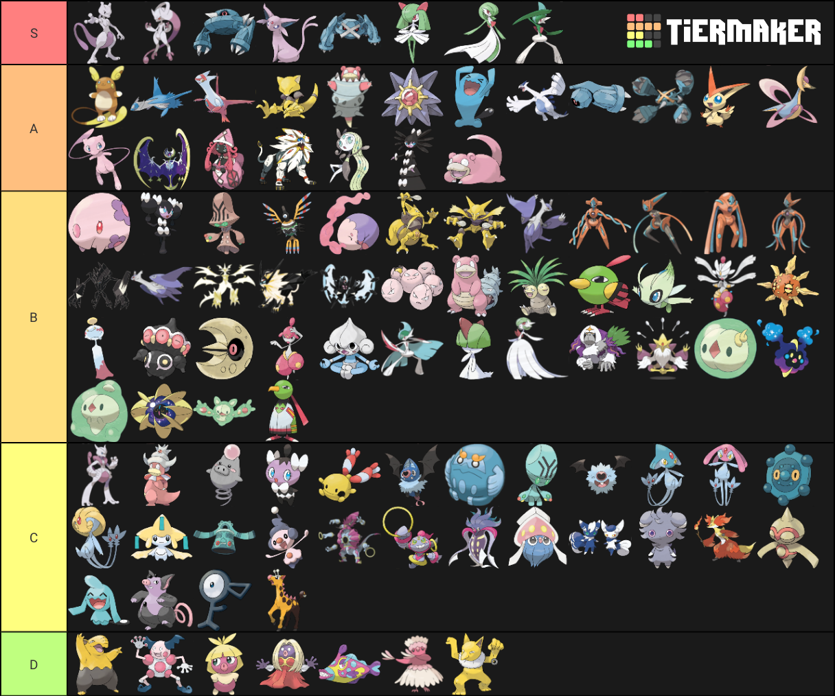 Psychic-Type Pokemon Tier List (Community Rankings) - TierMaker