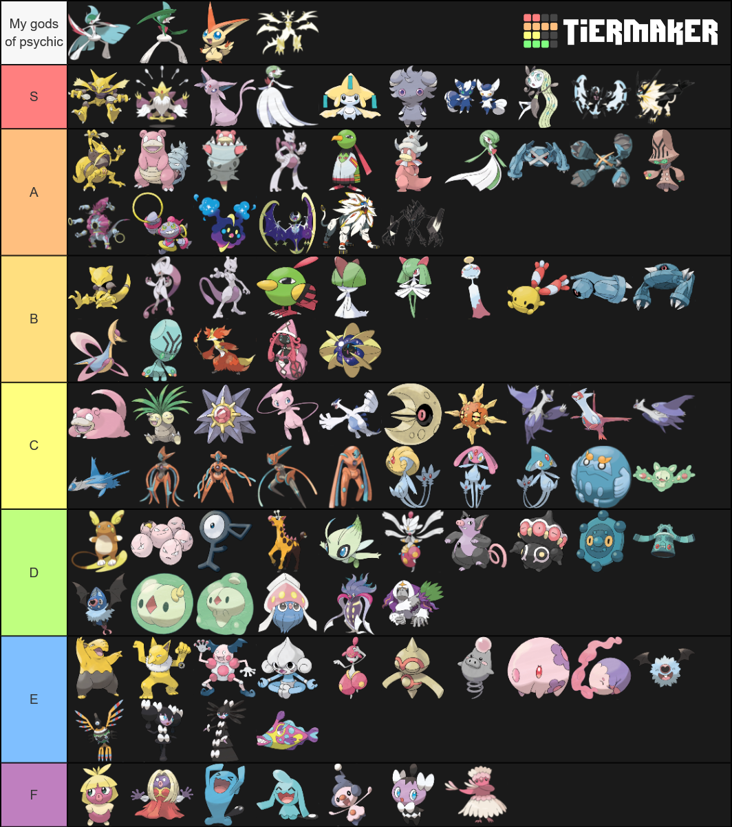 Psychic-Type Pokemon Tier List (Community Rankings) - TierMaker