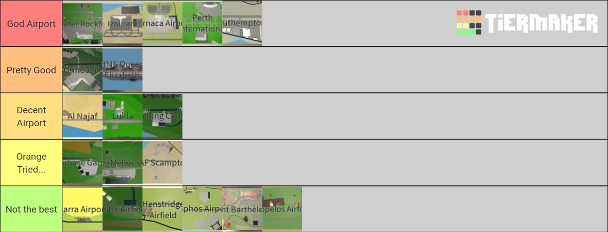 PTFS Airports Tier List (Community Rankings) - TierMaker