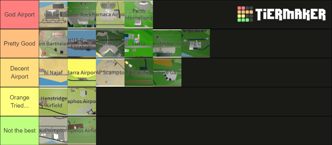PTFS Airports Tier List (Community Rankings) - TierMaker