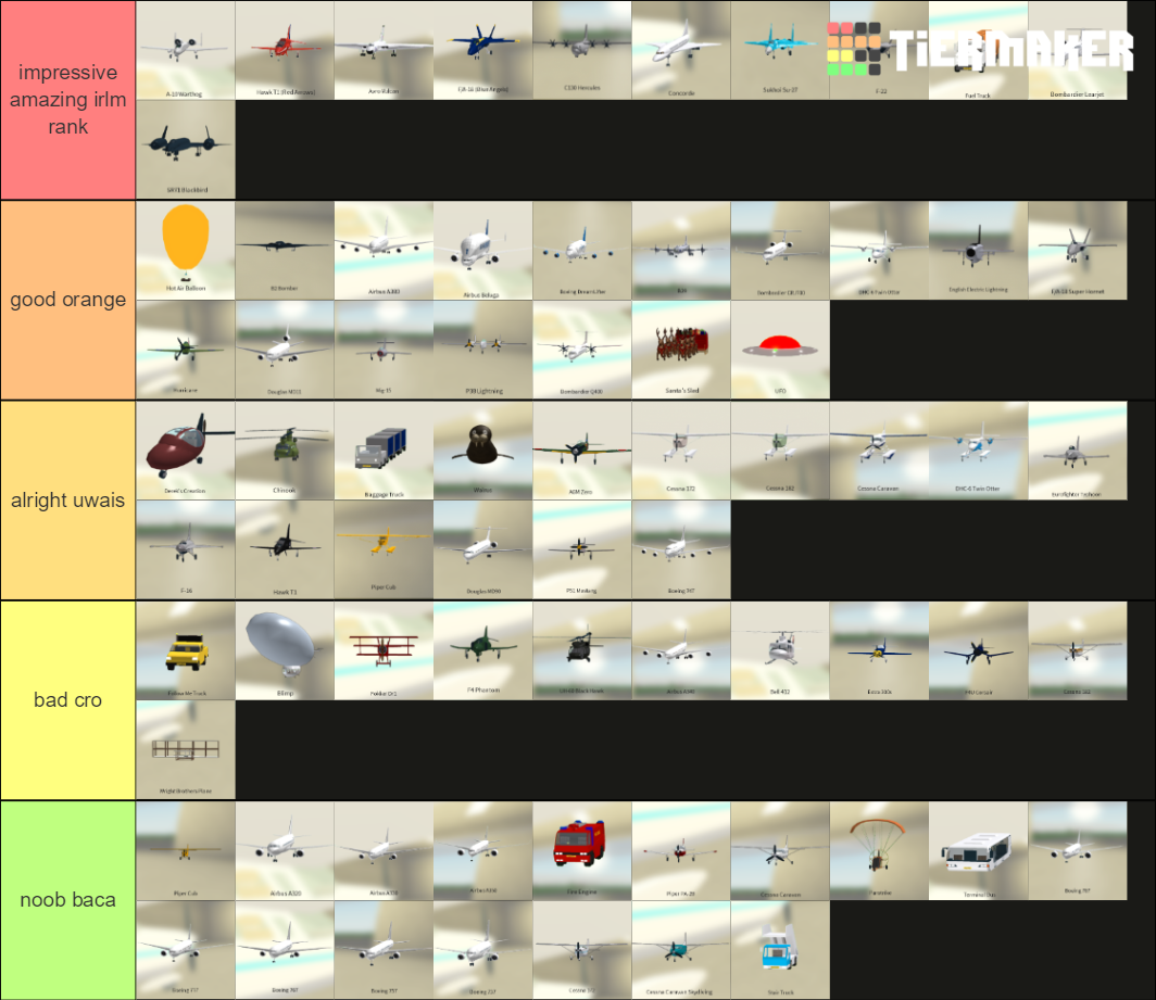 ptfs vehicles Tier List (Community Rankings) - TierMaker