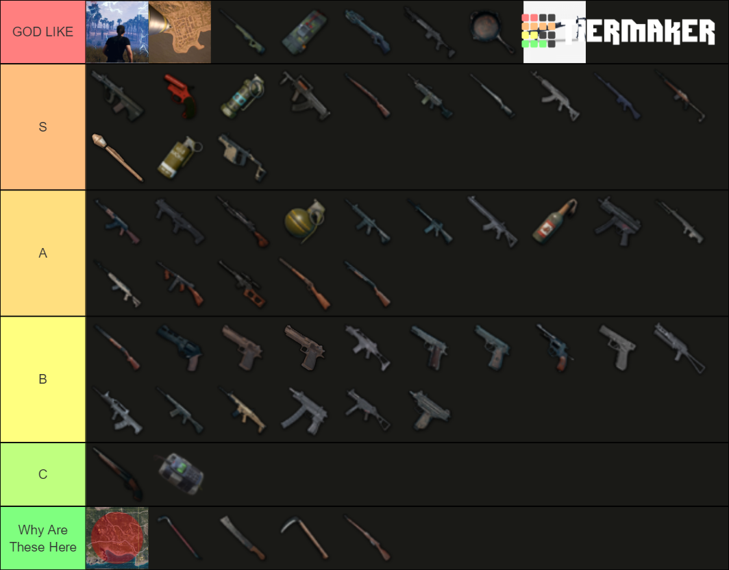 PUBG 2024 Weapon Tier List Community Rankings TierMaker pubg-2024-weapon-tier-list-community-rankings-tiermaker