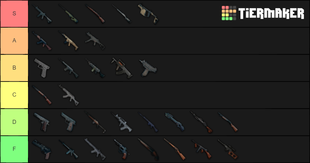 pubg gun Tier List (Community Rankings) - TierMaker