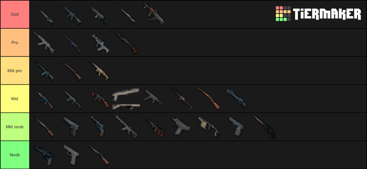 pubg gun Tier List (Community Rankings) - TierMaker
