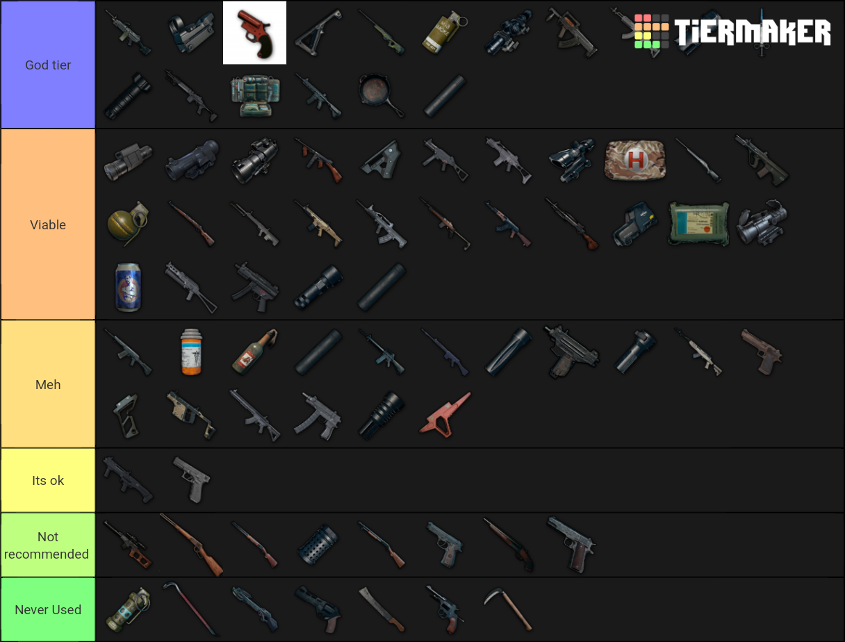 PUBG Mobile Weapon, Attachment, Consumables, and Throwables Tier List ...